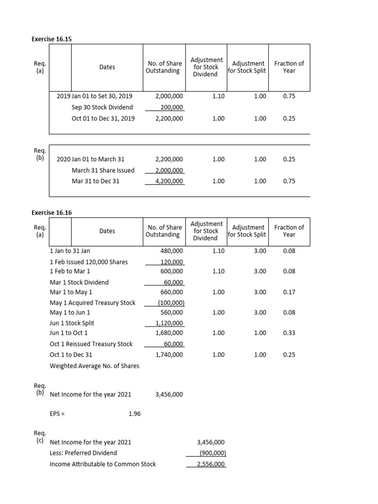 Kieso 17e ch16 EPS Practice | PDF | Treasury Stock | Stocks