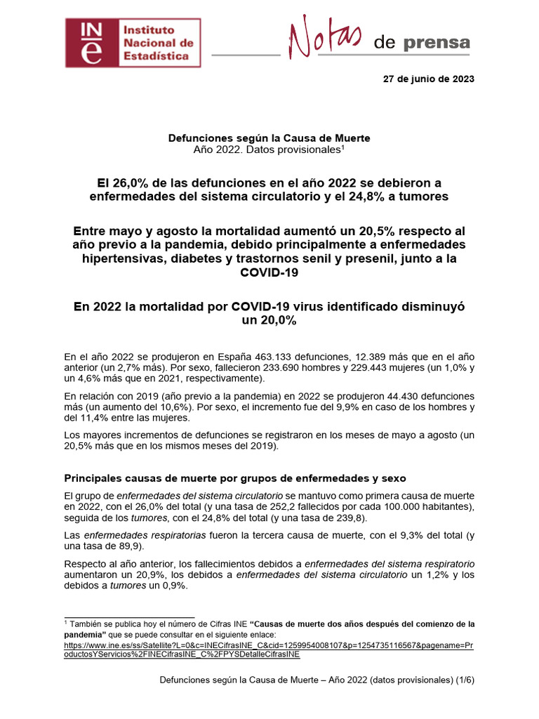 edcm_2022 | PDF | Estadísticas | Especialidades Medicas