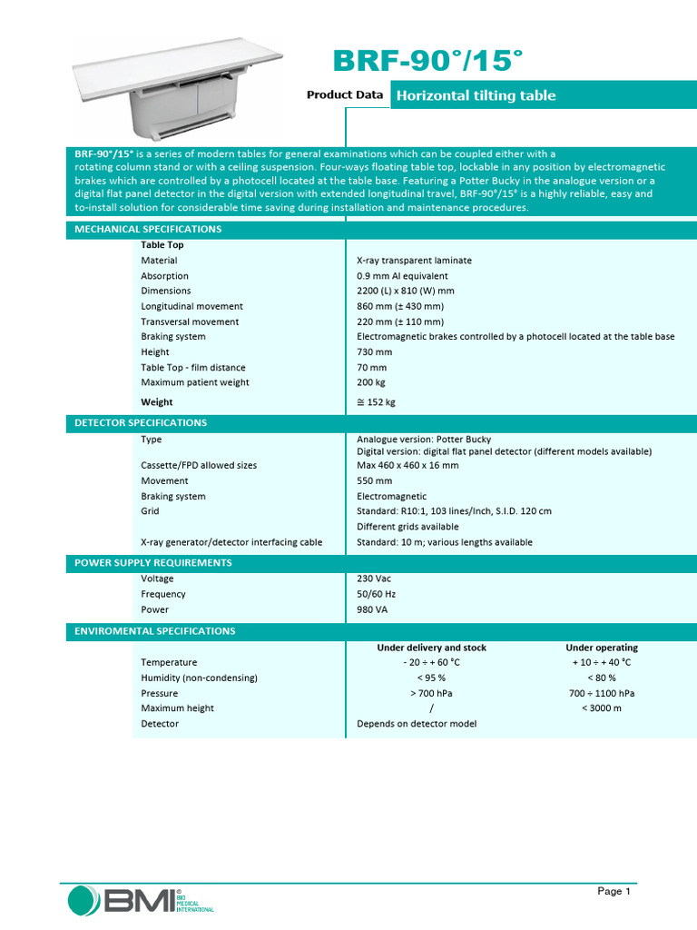 BRF 90°15° Series (PD-23-E - Rev. 06) | PDF | Electrical Engineering | Electricity