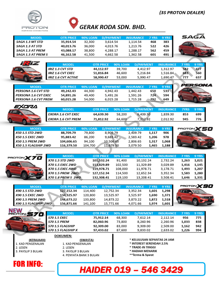 New Proton Pricelist 2023 | PDF | Car | Motor Vehicle