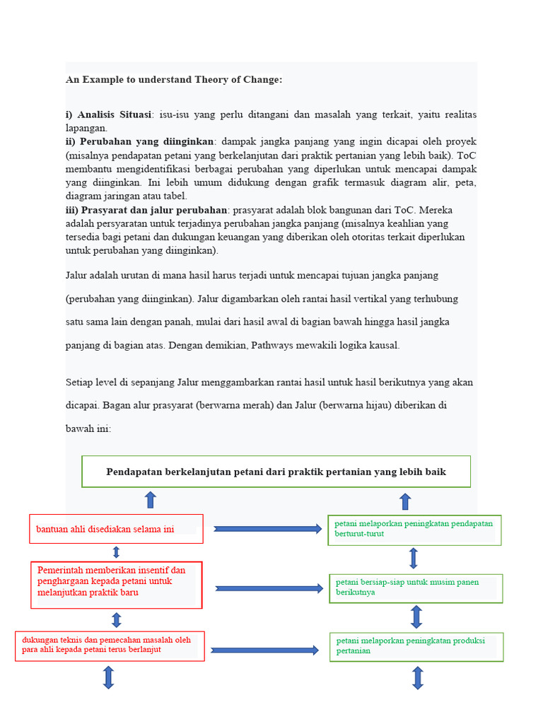 An Example To Understand Theory of Change | PDF