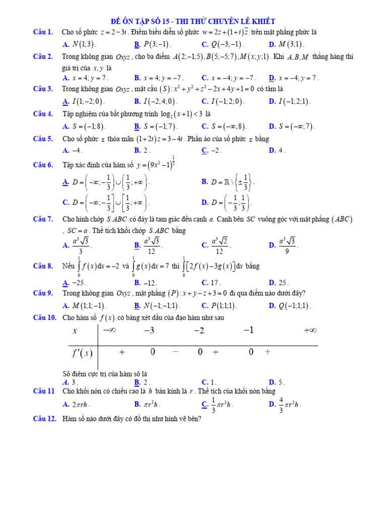 De On Tap So 15 - Thi Thu Chuyen Le Khiet - HDG Chi Tiet | PDF