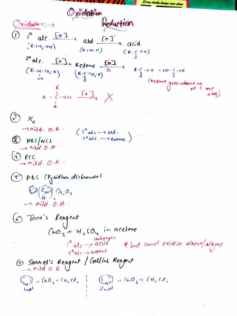 Oxidation Reduction Short Notes | Download Free PDF | Chemistry ...