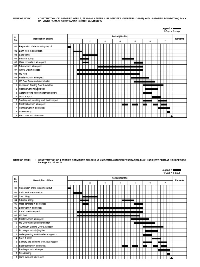 Kishoregonj | PDF | Architectural Elements | Building Engineering