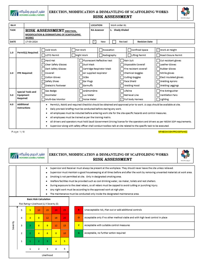 ERECTION, MODIFICATION & DISMANTLING OF SCAFFOLDING WORKS - Risk ...