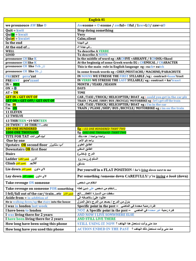 Enng | PDF | Syntax | Grammar