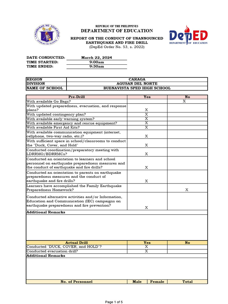 NSED Annex OUOPS Memo 2023-04-0892 DO53s2022 MonitoringReporting Template 20230203 | Download ...