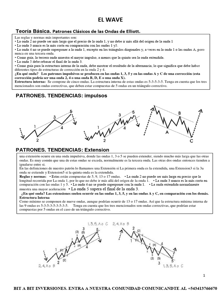 ONDAS DE ELLIOTT ZIG ZAG PLANAS y Algo Mas | PDF | Olas | Oscilación