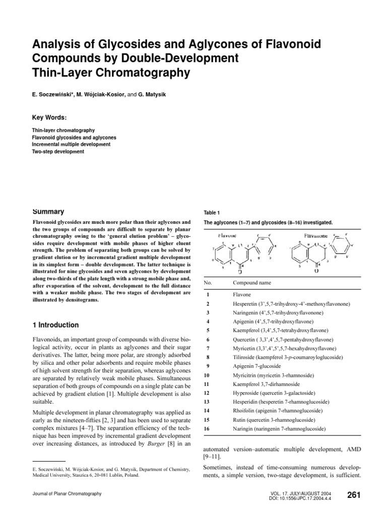 2004 - Soczewinski - Analysis of Glycosides and Aglycones of Flavonoids Compounds by Duble ...