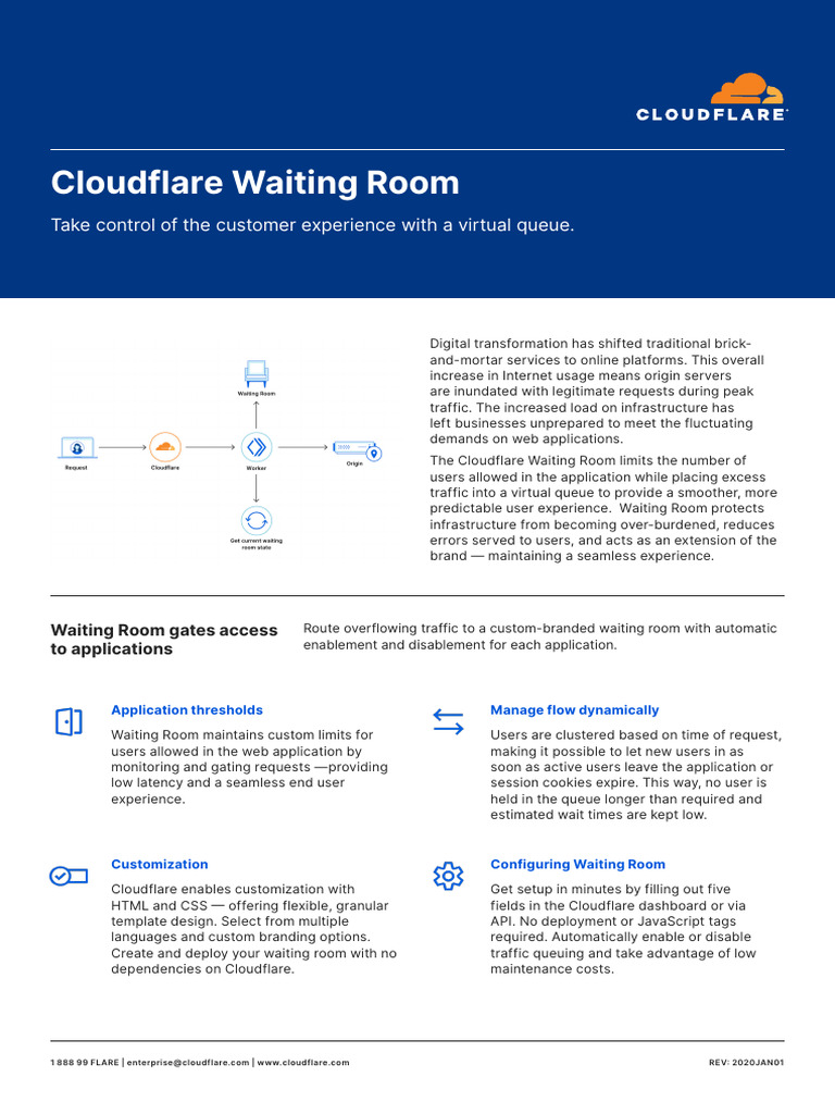 2 Pager Layout A - Standard Cloudflare - A4 | PDF | World Wide Web ...