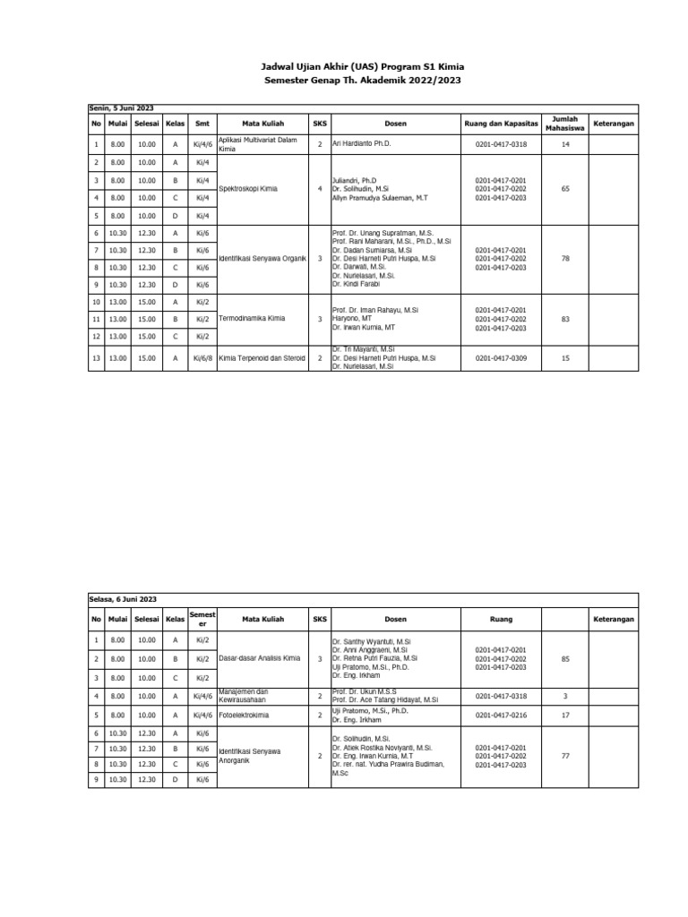 UAS Genap 2022-2023 | PDF