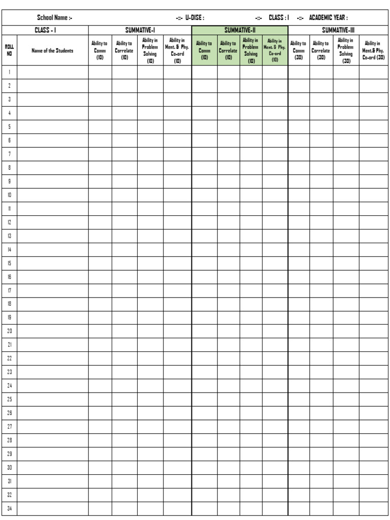 Tabulation Sheet Summative Evaluation Marks Class I 1 To V 5 | PDF
