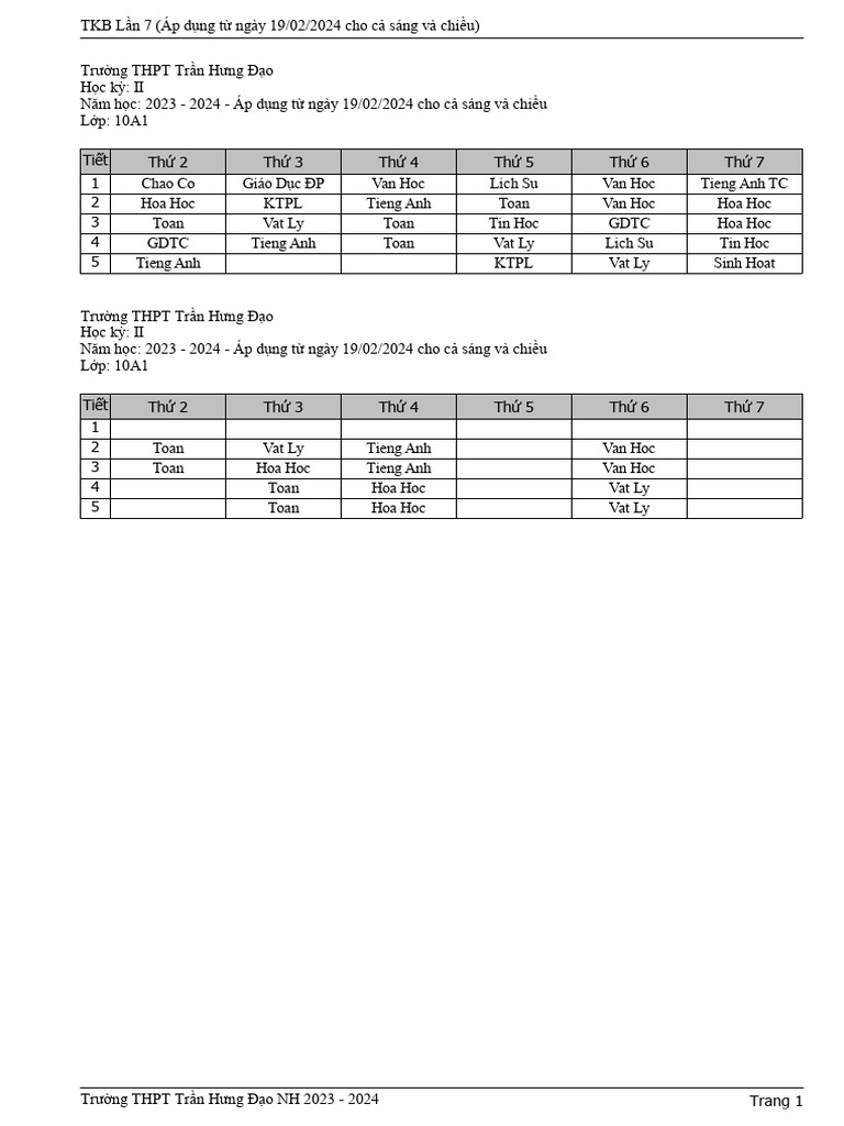 TKB Lop (Lan 7) | PDF