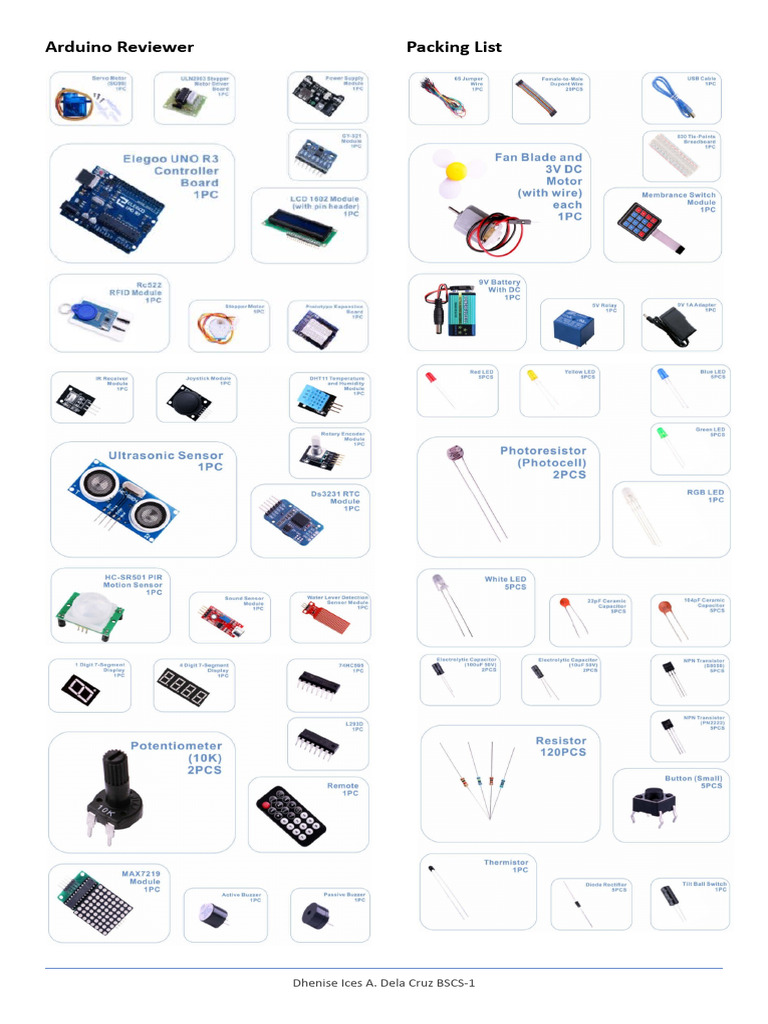 Arduino Reviewer | PDF | Arduino | Power Supply
