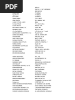 List of Authorised Signatories | PDF