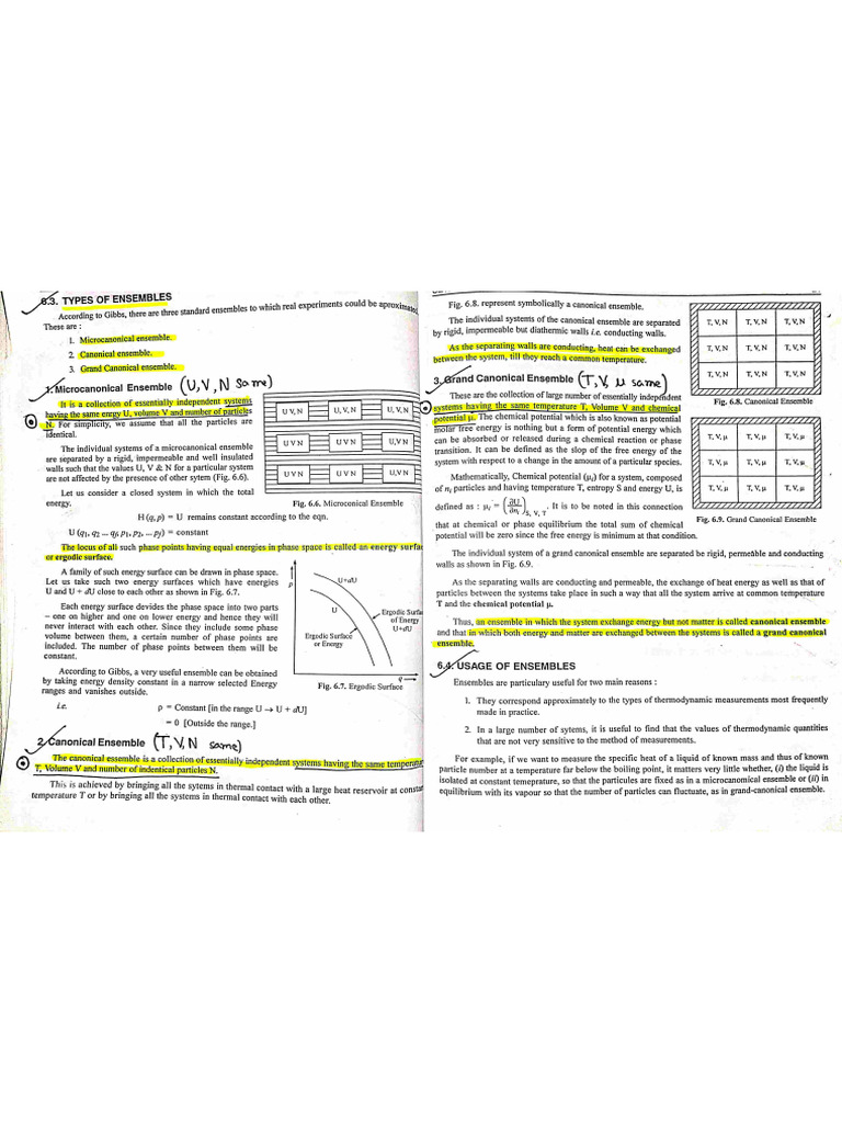 Types of Ensemble | PDF