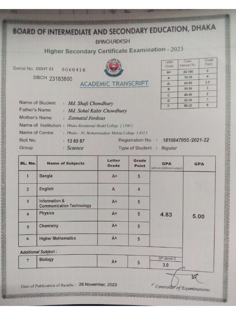 HSC Certificate | PDF