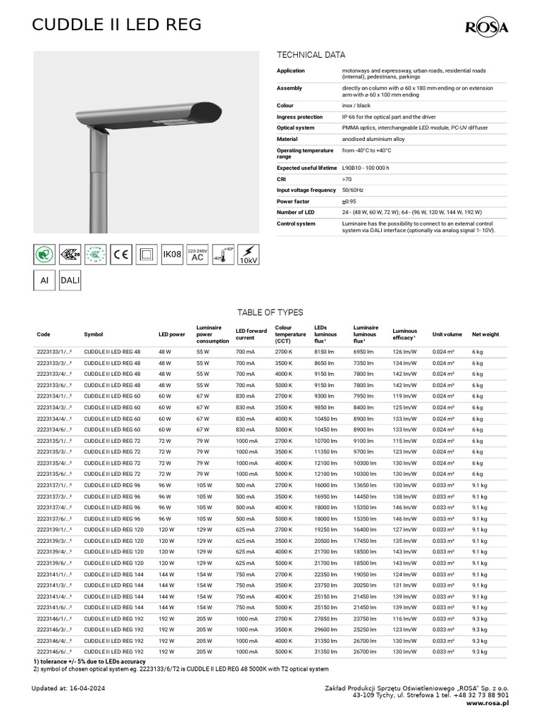 Cuddle II Led Reg | PDF | Electromagnetism | Electrical Equipment