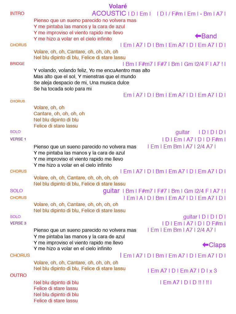 Volare | PDF | Singles que chegaram ao topo das paradas de sucesso ...