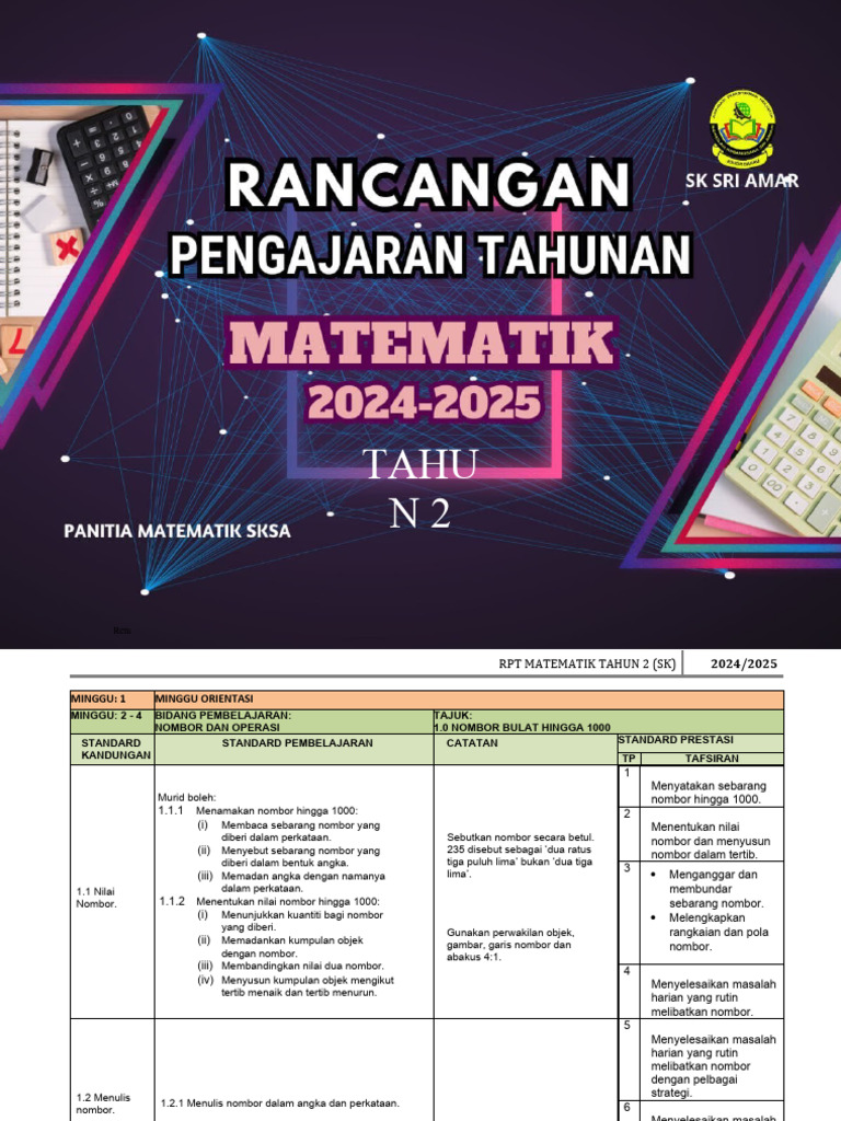 RPT Mate THN 2 (SK) 2024-2025 | PDF