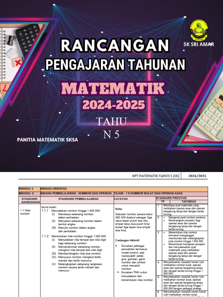 RPT Mate THN 5 (SK) 2024-2025 | PDF
