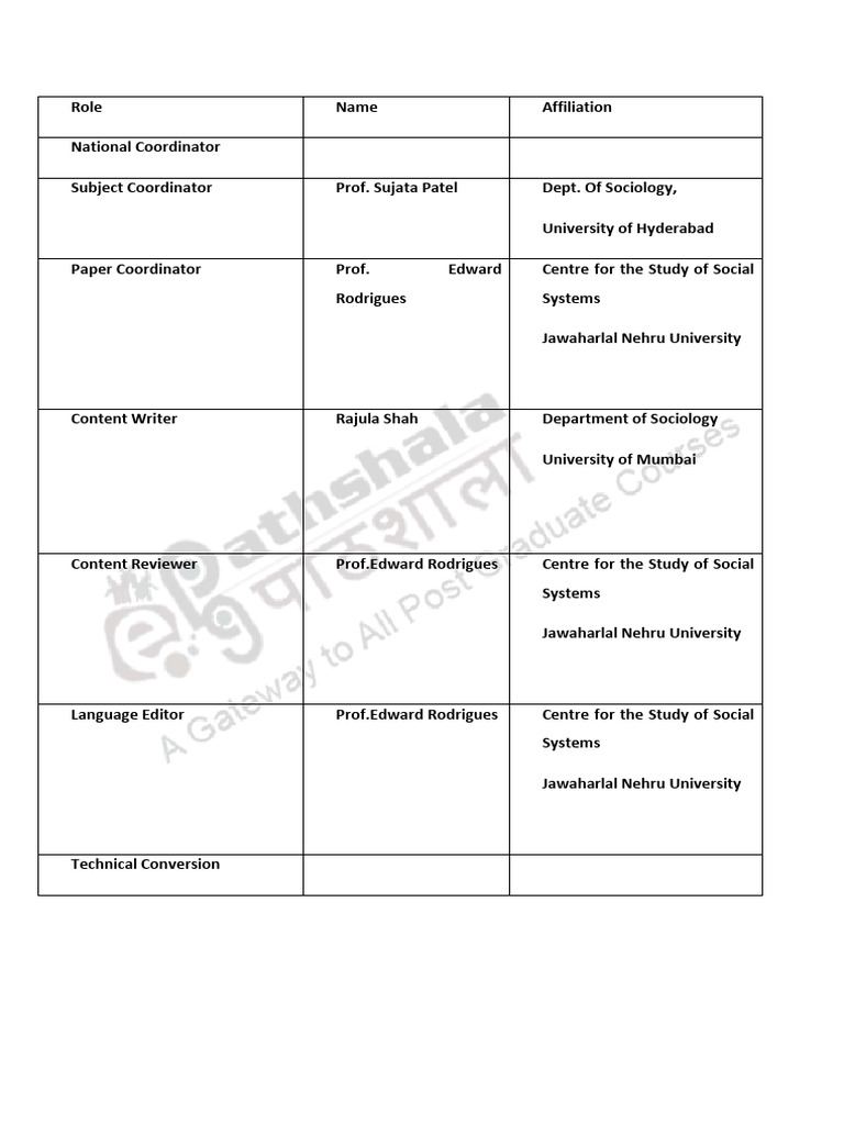 Secularism debate in India | PDF | Secularism | Fundamentalism Secularism debate in India | PDF | Secularism | Fundamentalism