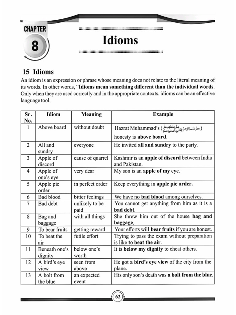 2nd Year English Most Important Idioms | PDF
