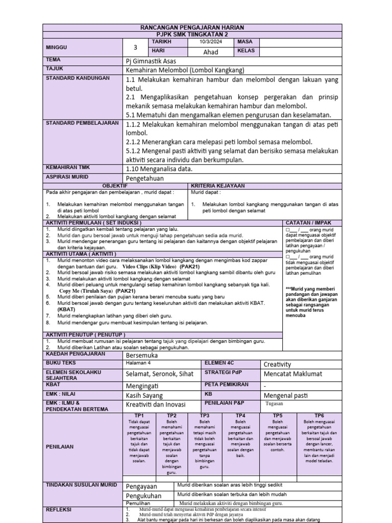 RPH SMK Minggu 3 PJPK Tingkatan 2 2024-2025 by Cikgu Gorgeous | PDF