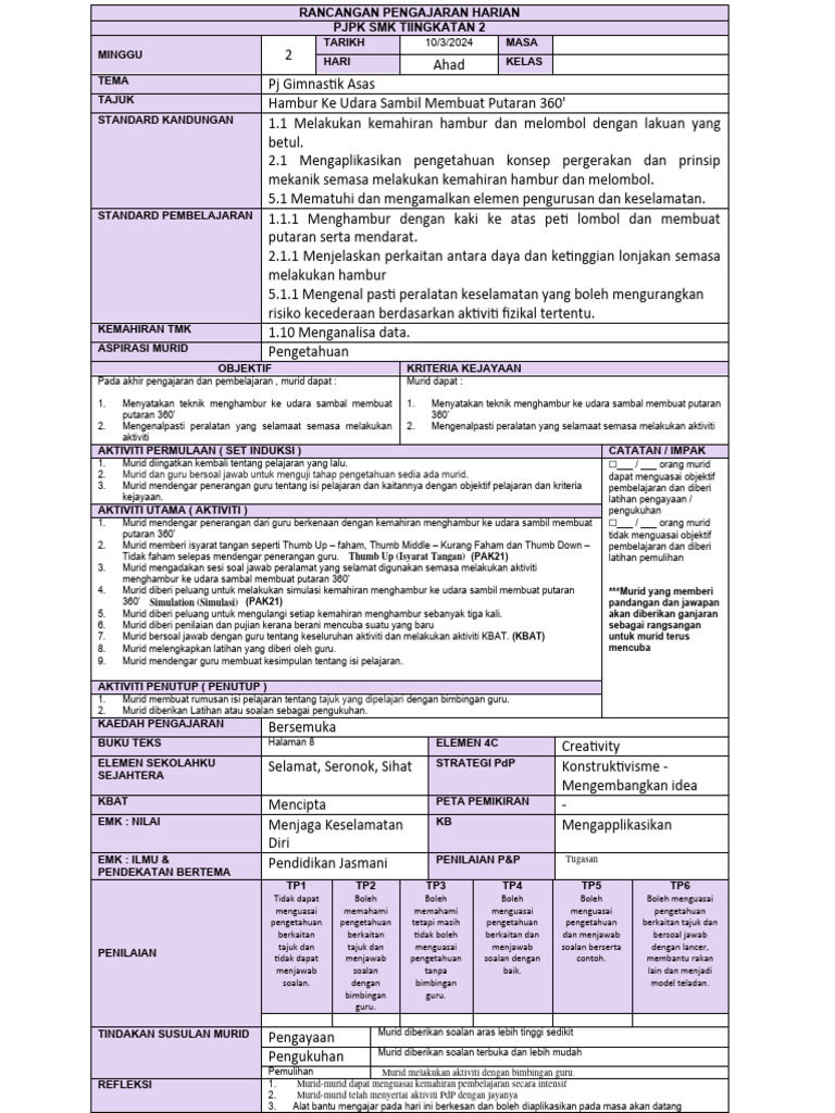 RPH SMK Minggu 2 PJPK Tingkatan 2 2024-2025 by Cikgu Gorgeous | PDF
