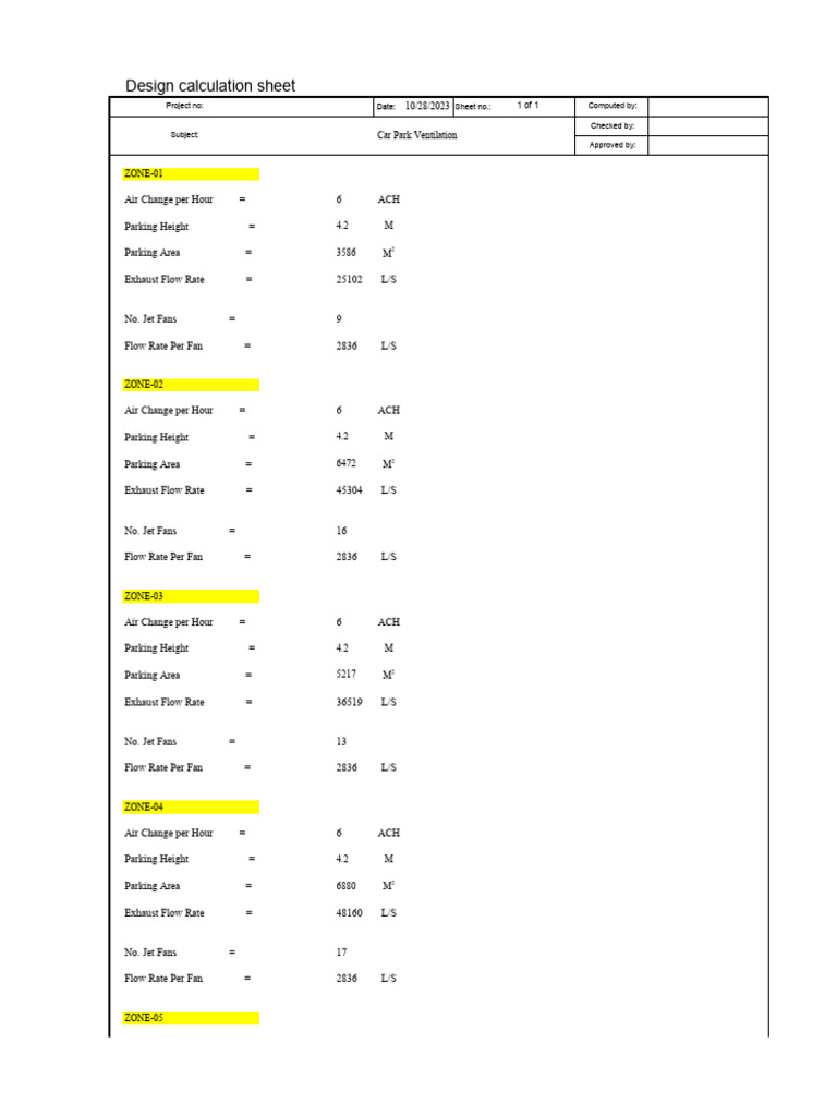 Car Park Ventilation | PDF