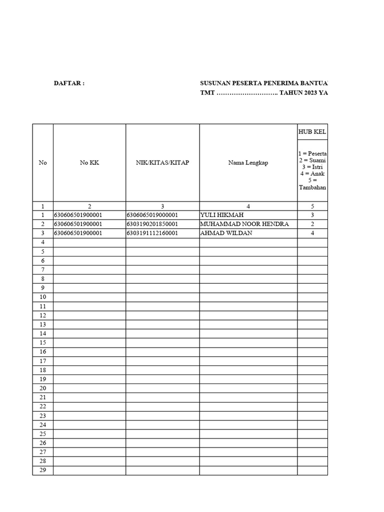 Contoh Usulan Pbi Tambahan | PDF