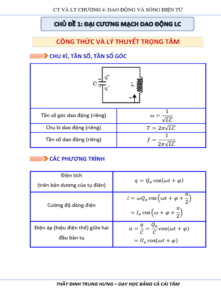 CT Và LT Chương 4 | PDF