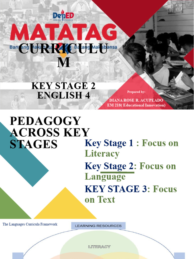 New Matatag Curriculum Eng4 | PDF | Curriculum | Liberal Arts Education