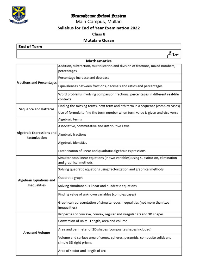 EOYE Class 8C Syllabus - Parent Version | PDF | Area | Equations
