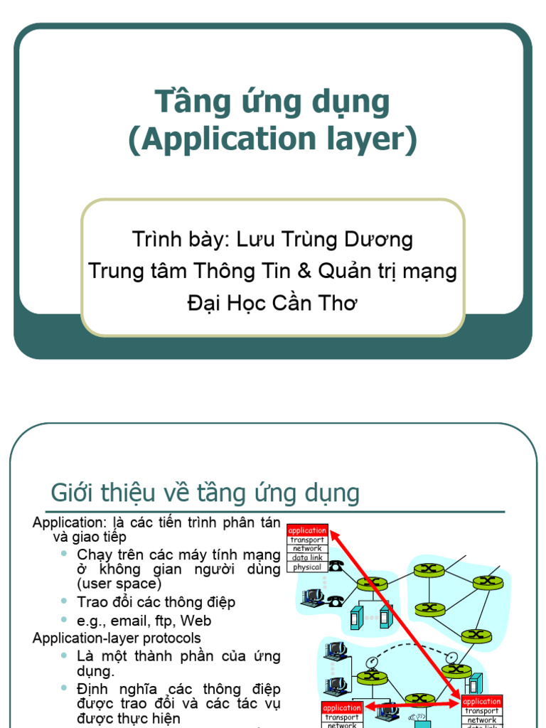 Chapter08 ApplicationLayer | PDF