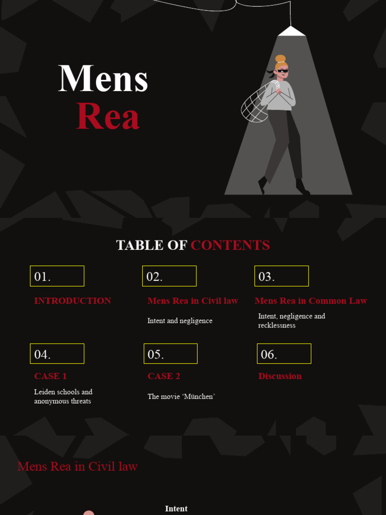 Mens Rea | PDF | Intention (Criminal Law) | Recklessness (Law)