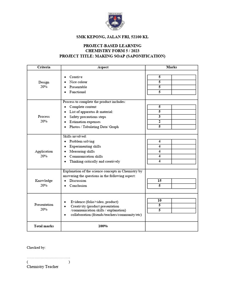 Rubrik Penilaian PBL FORM 5 2023 | PDF