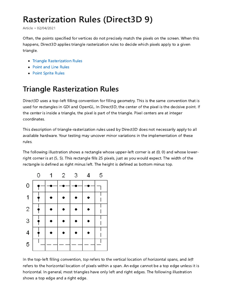 Rasterization Rules (Direct3D 9) - Win32 Apps - Microsoft Learn | PDF ...
