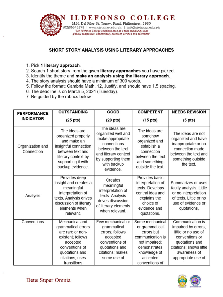 Analysis_Rubrics | PDF | Human Communication | Cognition