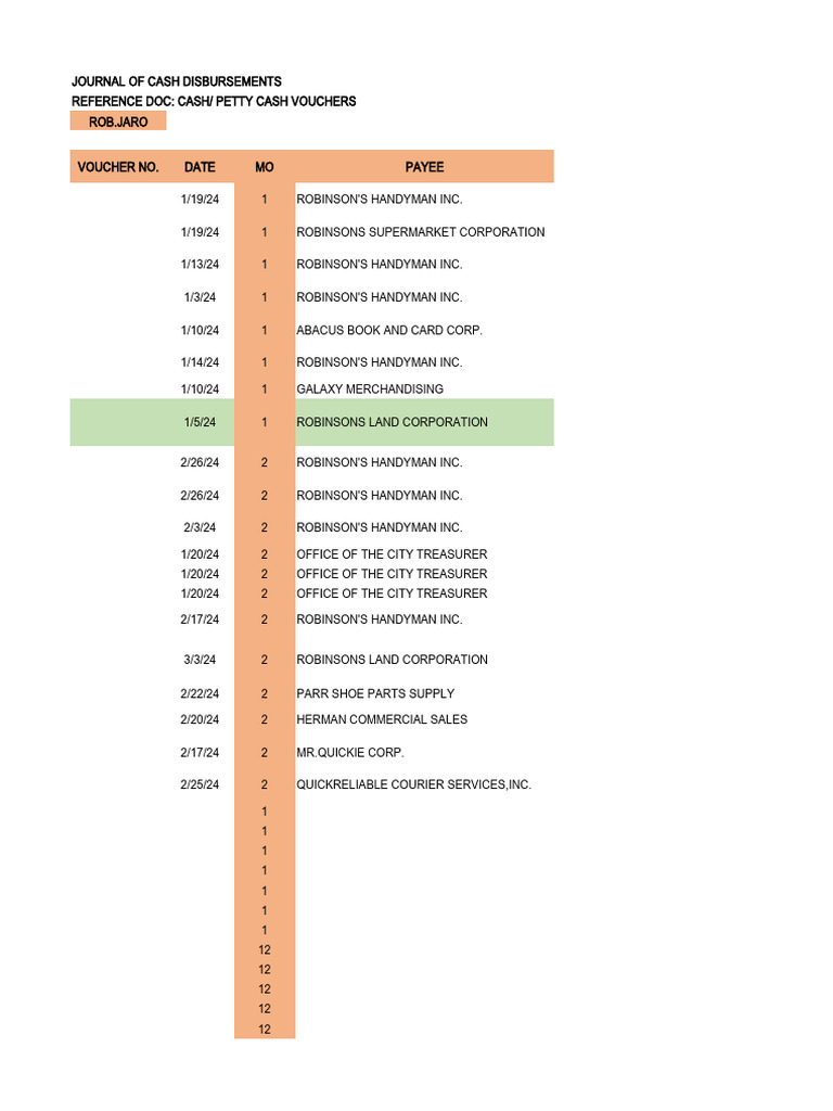 2.MQ - Journal Disbursement of Rob. Jaro - 2024 | PDF | Economies ...