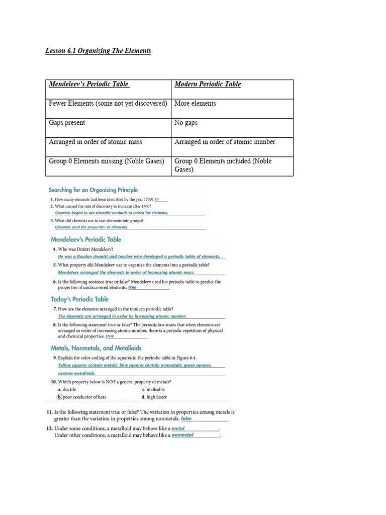 Quiz 2 6.2 6.3 | PDF | Ion | Ionic Bonding