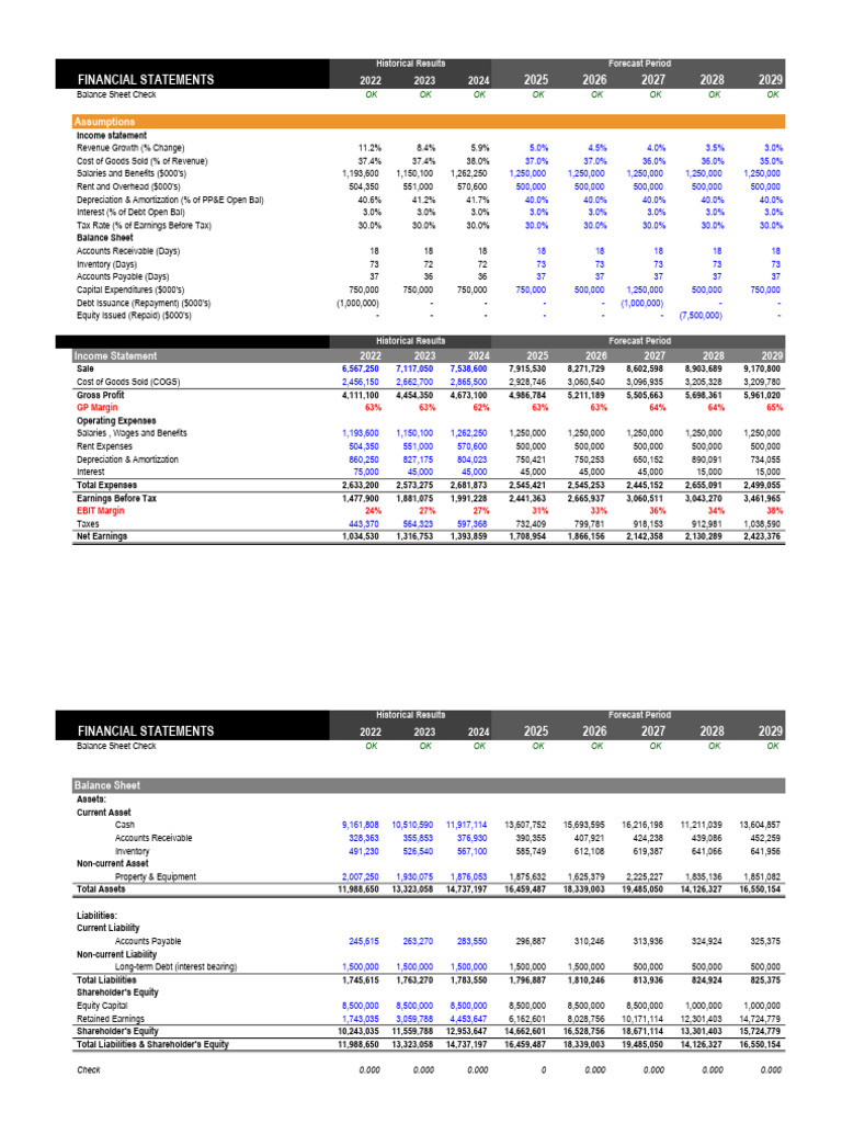 DCF Practice Problem | Download Free PDF | Balance Sheet | Equity (Finance)