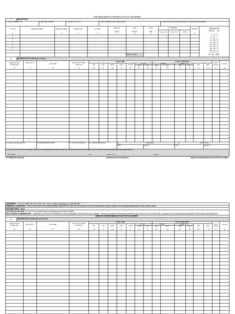 Af 3521 | PDF | Aviation