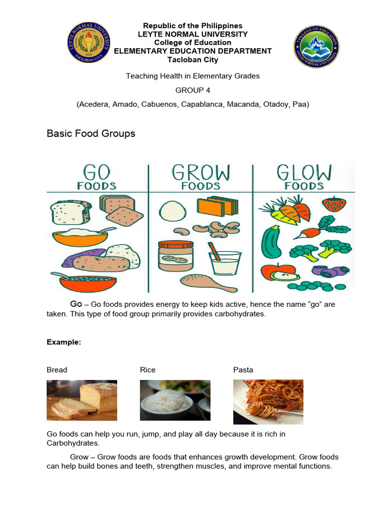Teaching Health in Elementary Grades 1 | PDF | Infection | Eating Disorder
