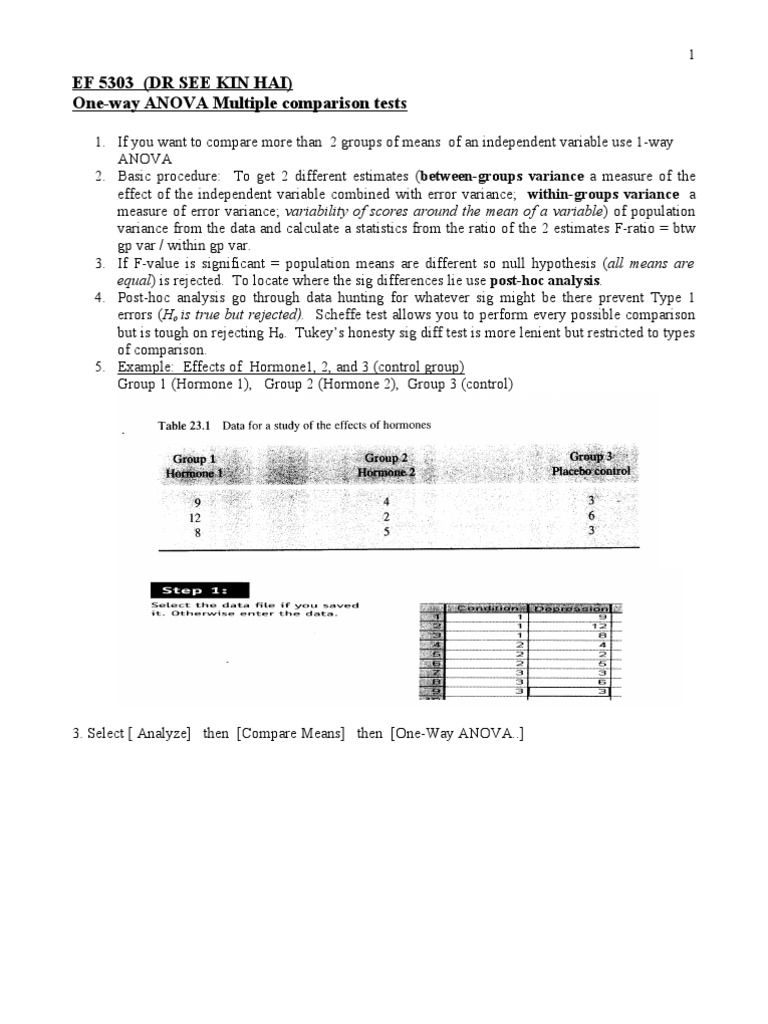 1-Way ANOVA Multiple Comparison Test New | PDF | Analysis Of Variance ...