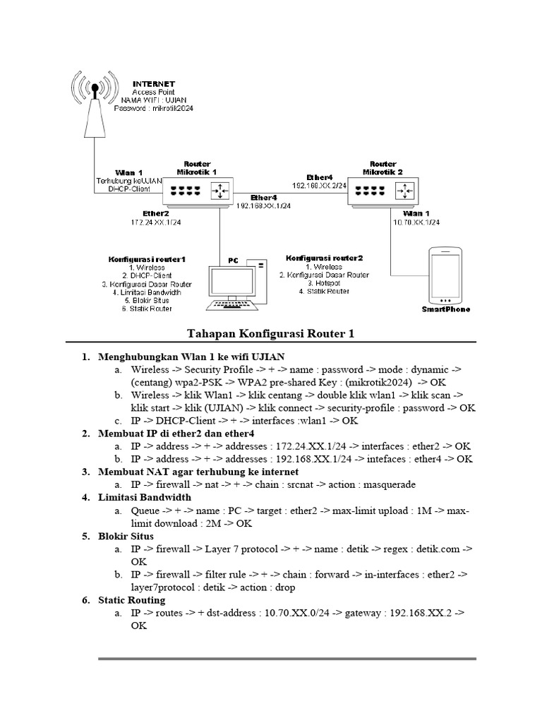 Materi Mikrotik | Download Free PDF | Internet Protocols | Wi Fi