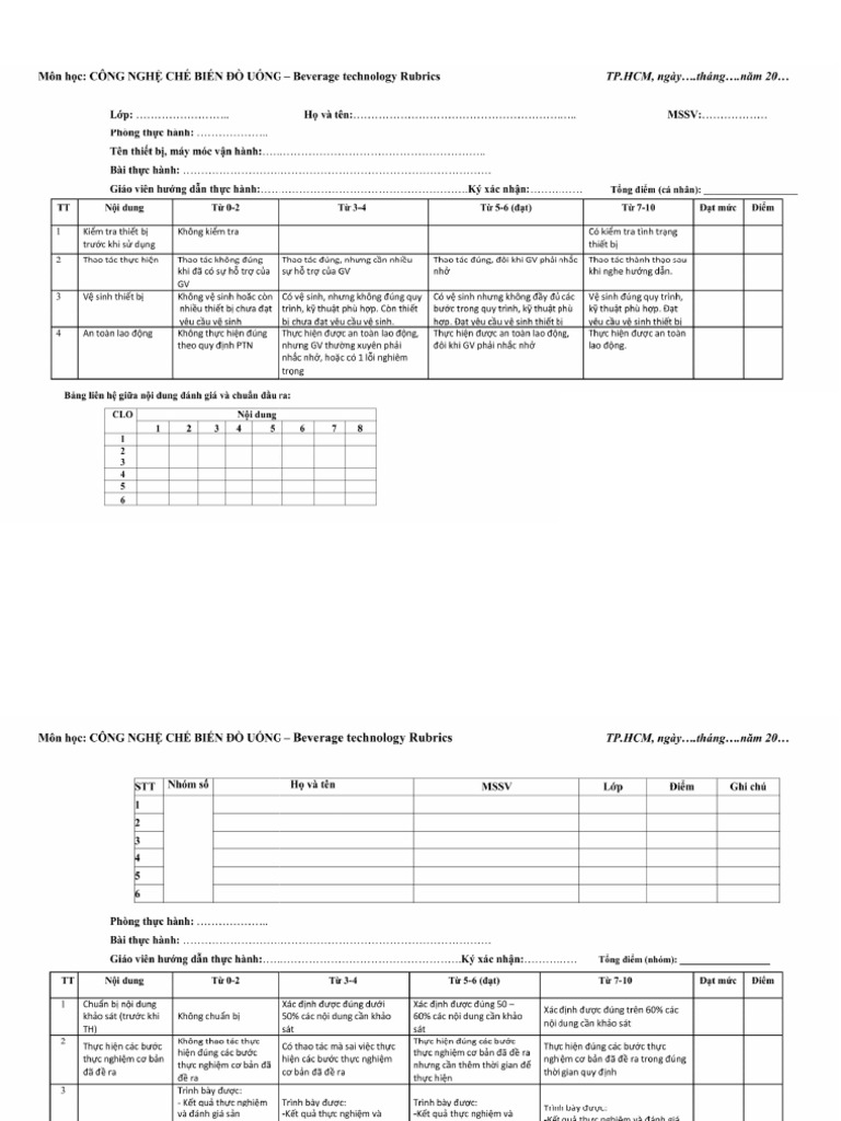 Rubric TH CNCB Do uong-SV | PDF