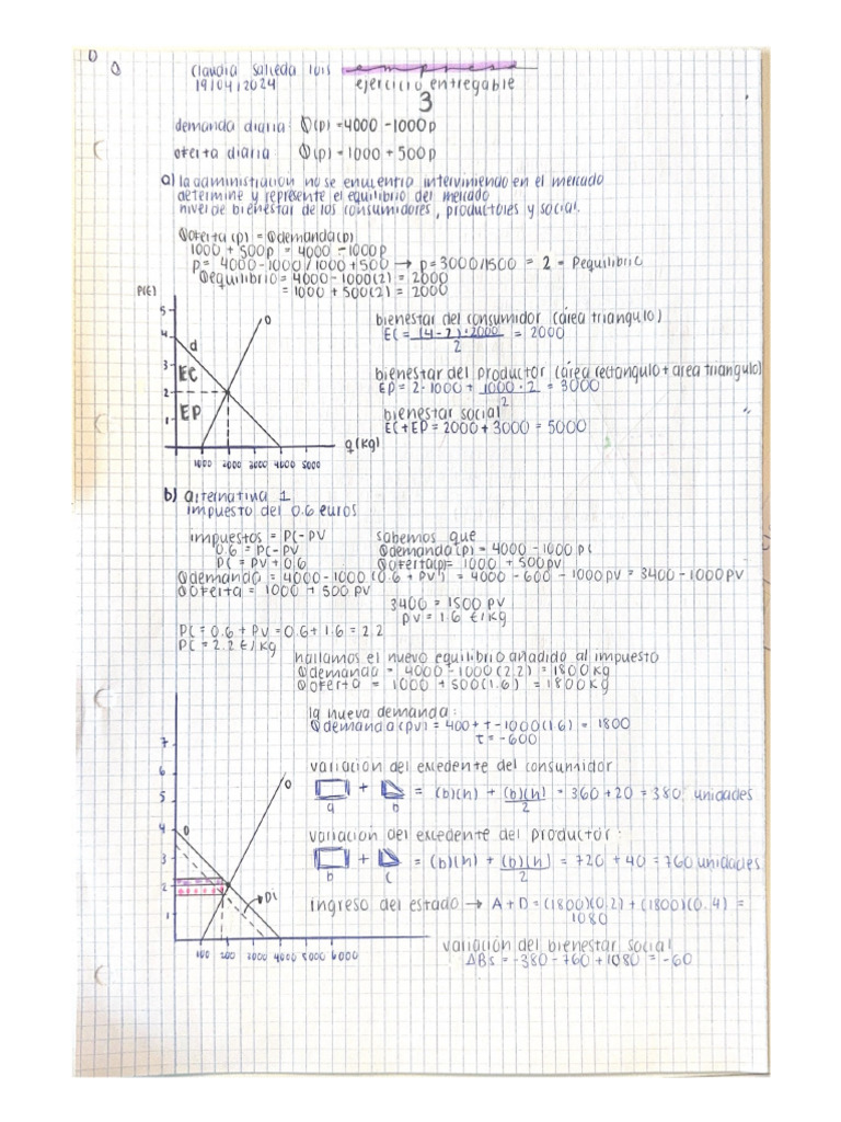 UVa IQ Empresa Ej3 | PDF