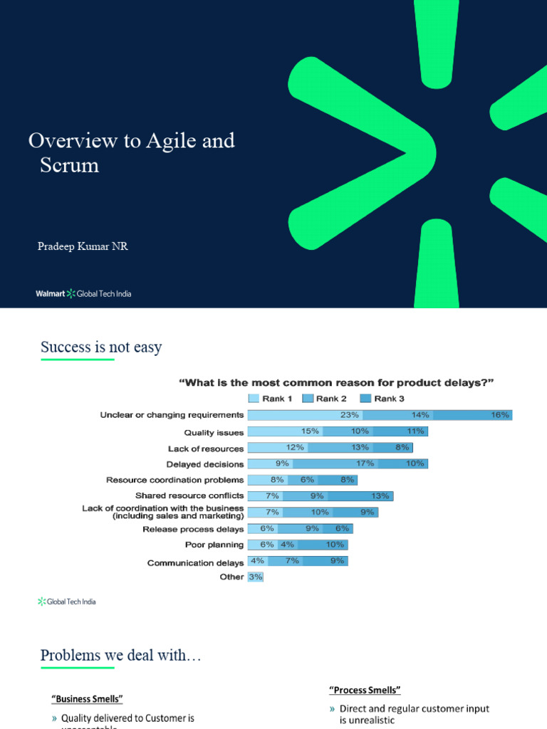 Agile and Scrum - PM POV (Autosaved) | PDF | Scrum (Software Development) | Agile Software ...