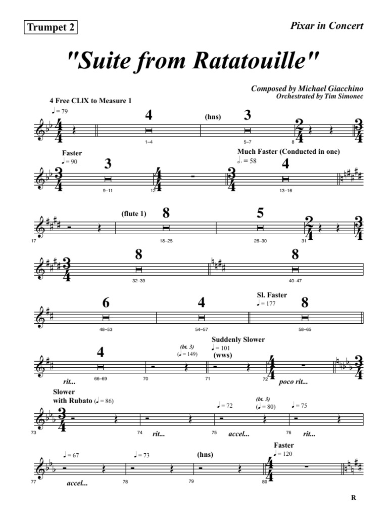 Suite From Rat-Pixar in Concert Trompete 2 | PDF | Tempo | Rhythm And Meter